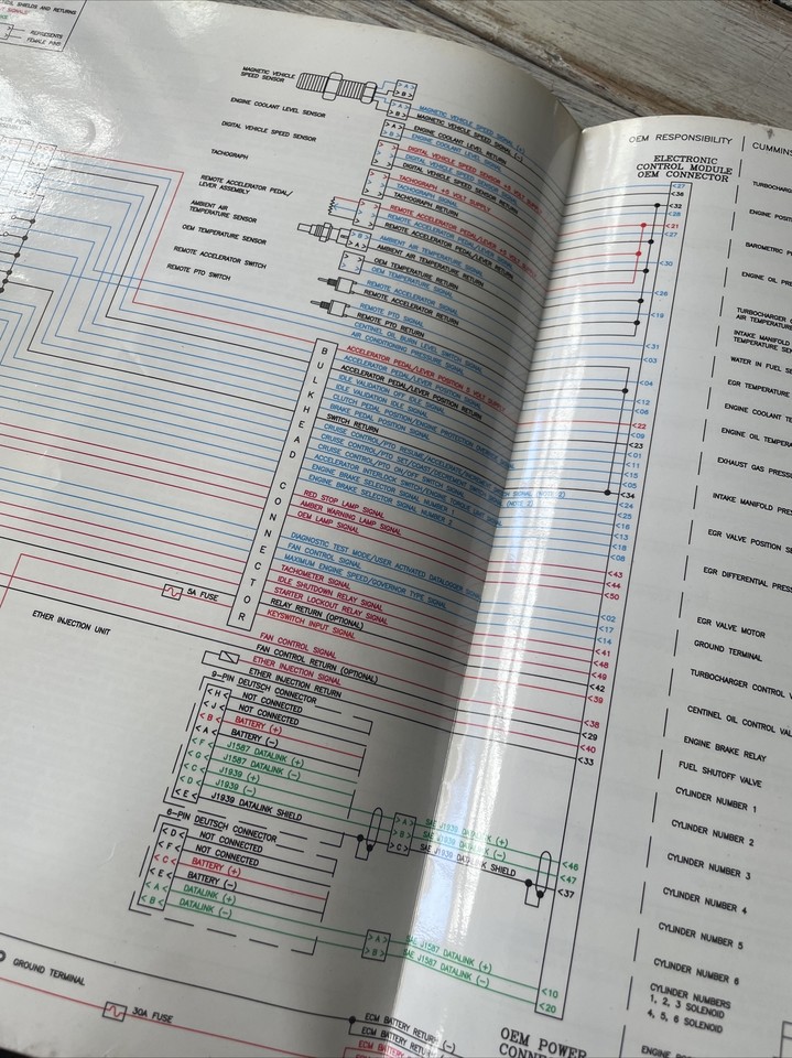 Cummins CM875 Control Module Wiring Diagram Manual Shop Laminate ...