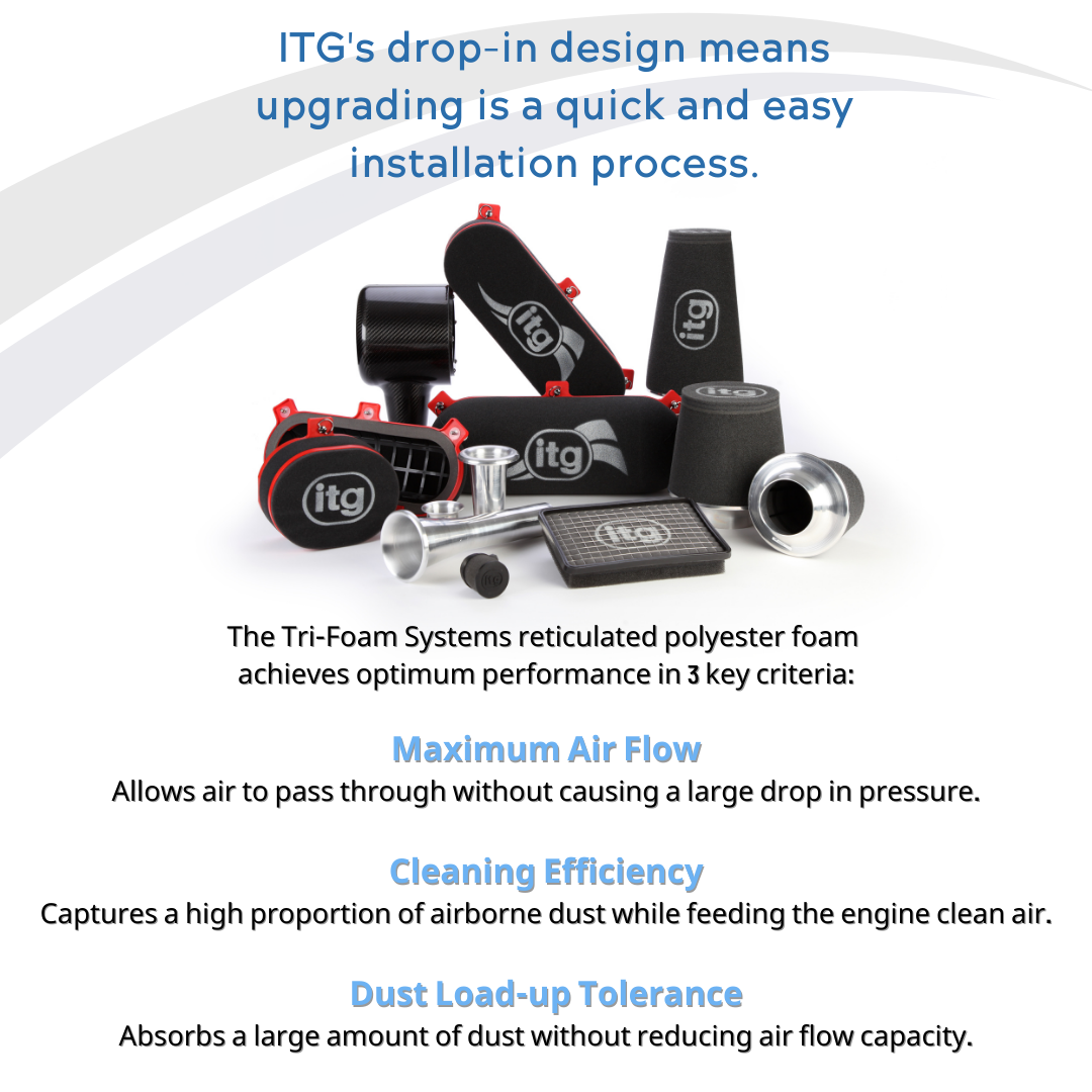 ITG Maxogen Induction Air Intake Kit for Hyundai i20 N w/Intake Hose ...