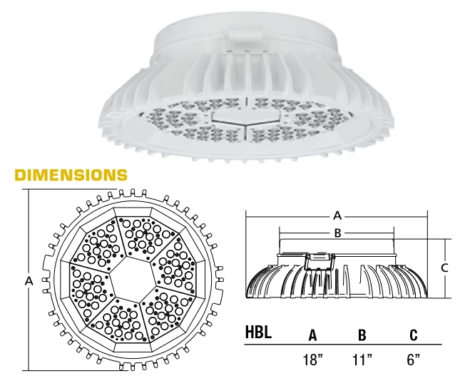 Hubbell Lighting Led High Bay | Shelly Lighting