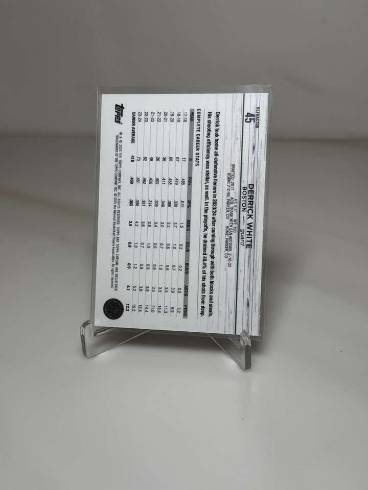 Spencer Strider 2022 Topps RC #509 Atlanta Braves Rookie Baseball Card ...