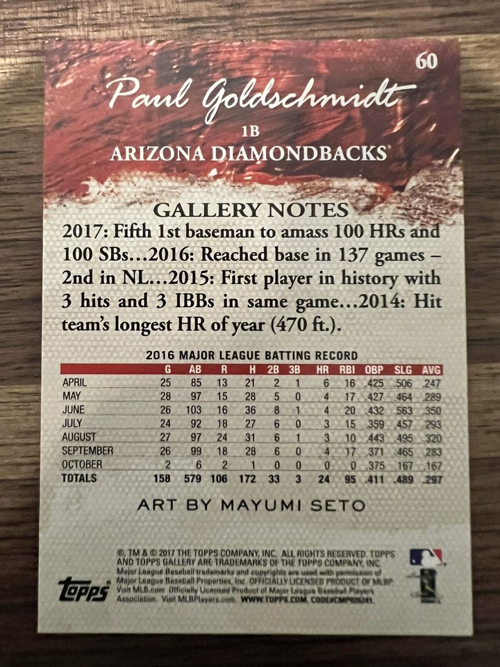 2017 Topps Gallery Canvas #60 Paul Goldschmidt - Cardinals/Diamondbacks ...