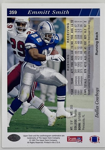 1993 Emmitt Smith NFL Dallas Cowboys Autographed Football Card | eBay