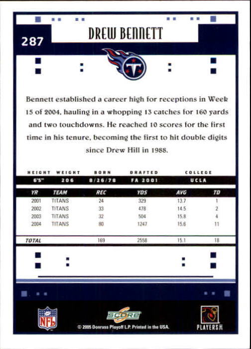 2005 Score Football Card #287 Drew Bennett | eBay