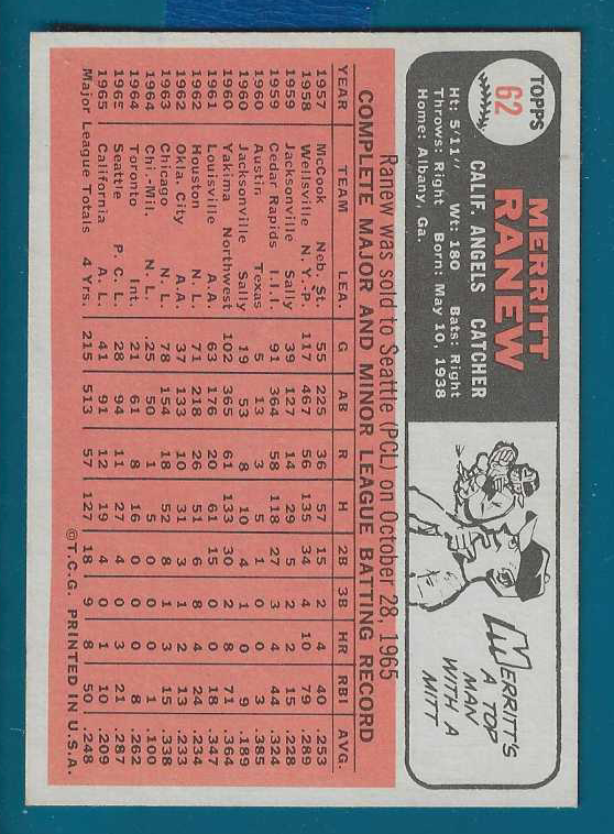 1966 Topps Baseball California Angels Merritt Ranew #62 EX+ | eBay