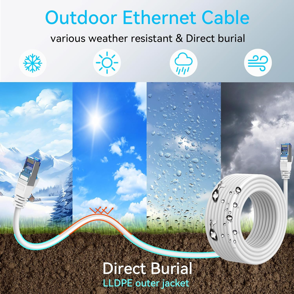Cat 8 Ethernet Cable Slim 100ft Outdoor & Indoor, Pure Copper Cat8 ...