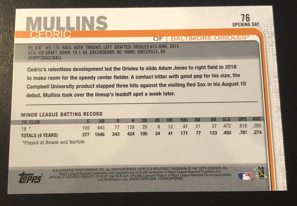 2019 Topps Opening Day #76 CEDRIC MULLINS Rookie Card! BALTIMORE ...