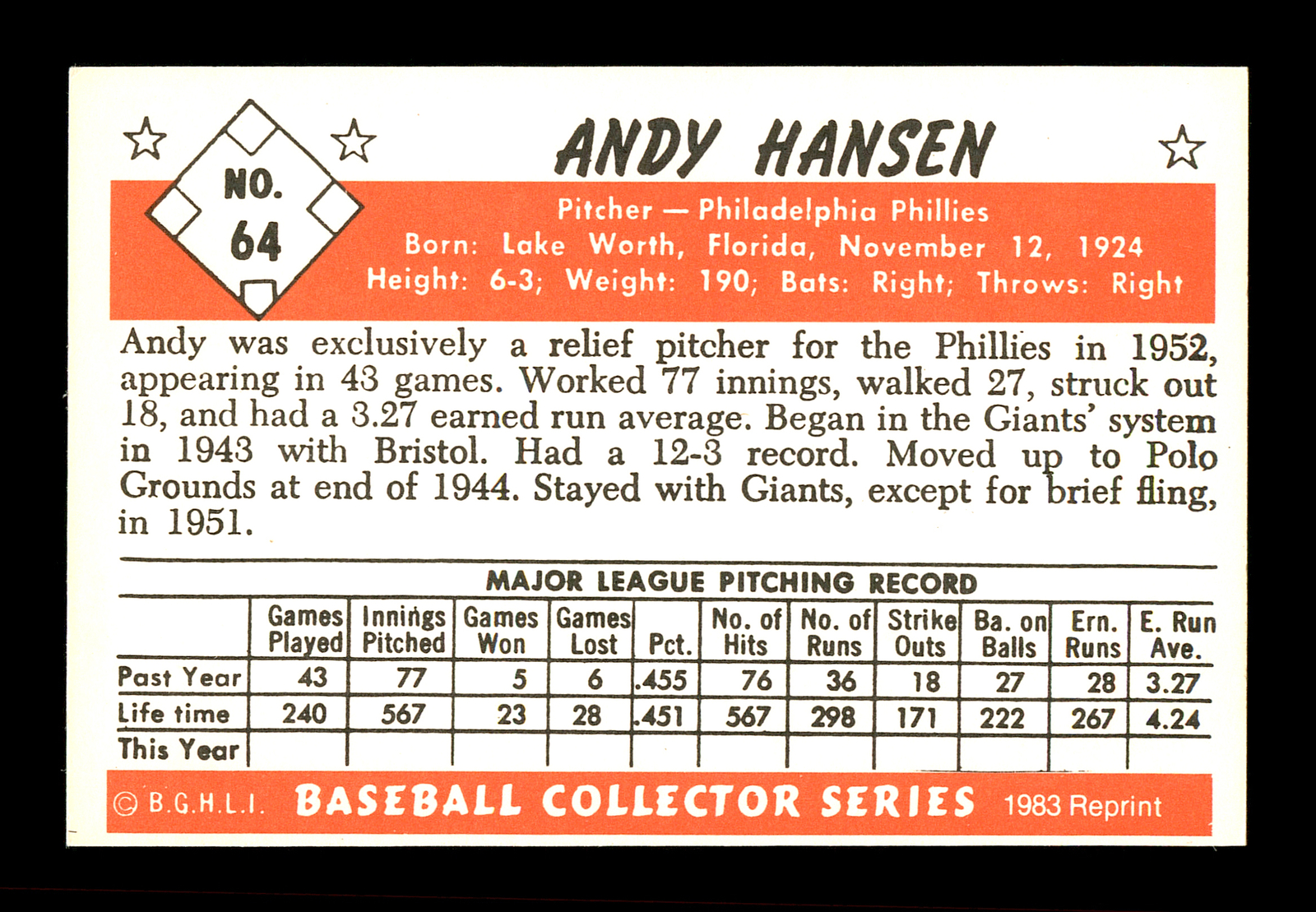 Andy Hansen Autographed 1983 Bowman 1953 Bowman Reprint Card #64 ...
