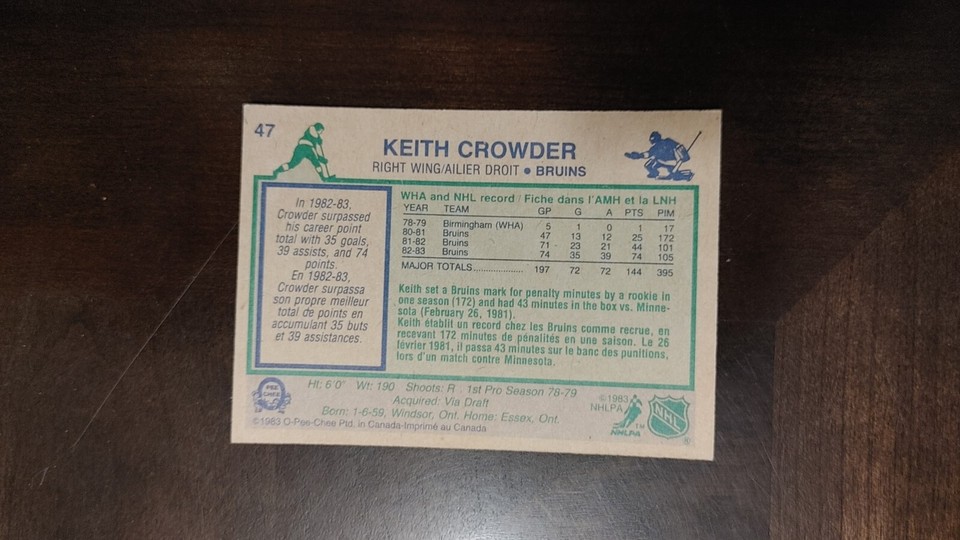 1983-84 O-Pee-Chee Keith Crowder | eBay