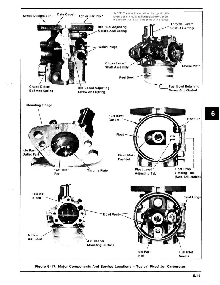 Engine Service Manual Kohler K Series K90 K91 K141 K161 K181 K241 K301 ...