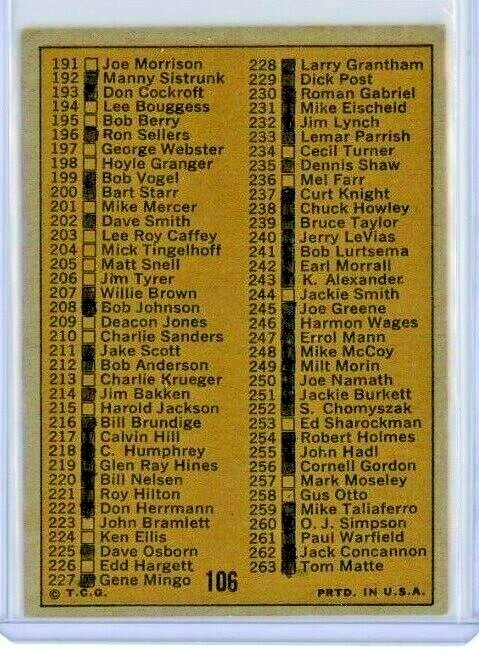 1971 Topps Football 2nd Series #133-263 Checklist #106 - Checked | eBay