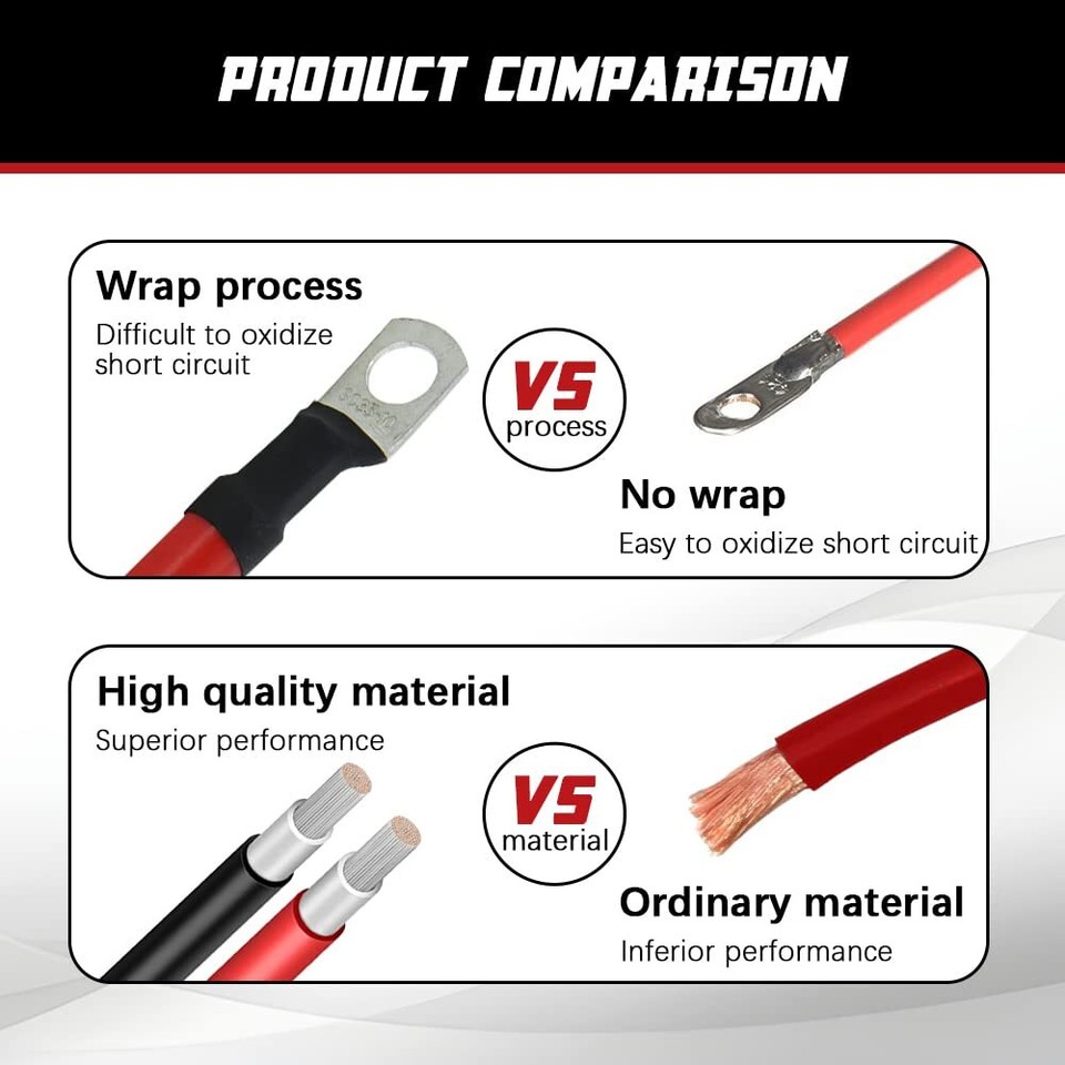 2 AWG Battery Cable 2AWG Gauge Pure Copper Battery Inverter Cables with ...