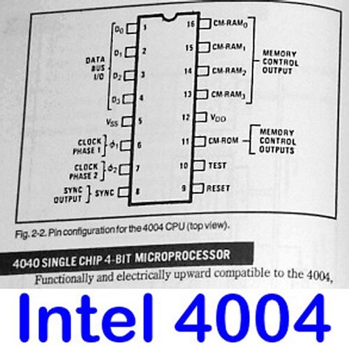 Microprocessor/EPROM Data 6502 Z80 Intel 4004 4040 8008 8080 F8 TMS9900 ...