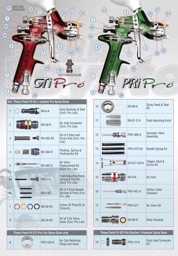 DeVilbiss GTi Pro Lite Air Cap Replacement TE20 Clearcoat PRO-102-TE20 ...