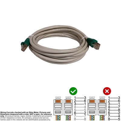 Cable RJ 45 RJ45 STP Shielded Crossover 1236 Network Patch C5e 350MHz ...