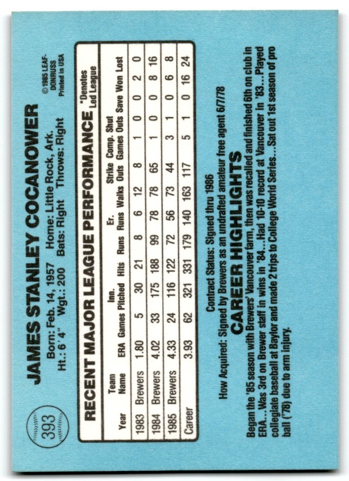 1986 Donruss Jaime Cocanower Milwaukee Brewers #393 | eBay
