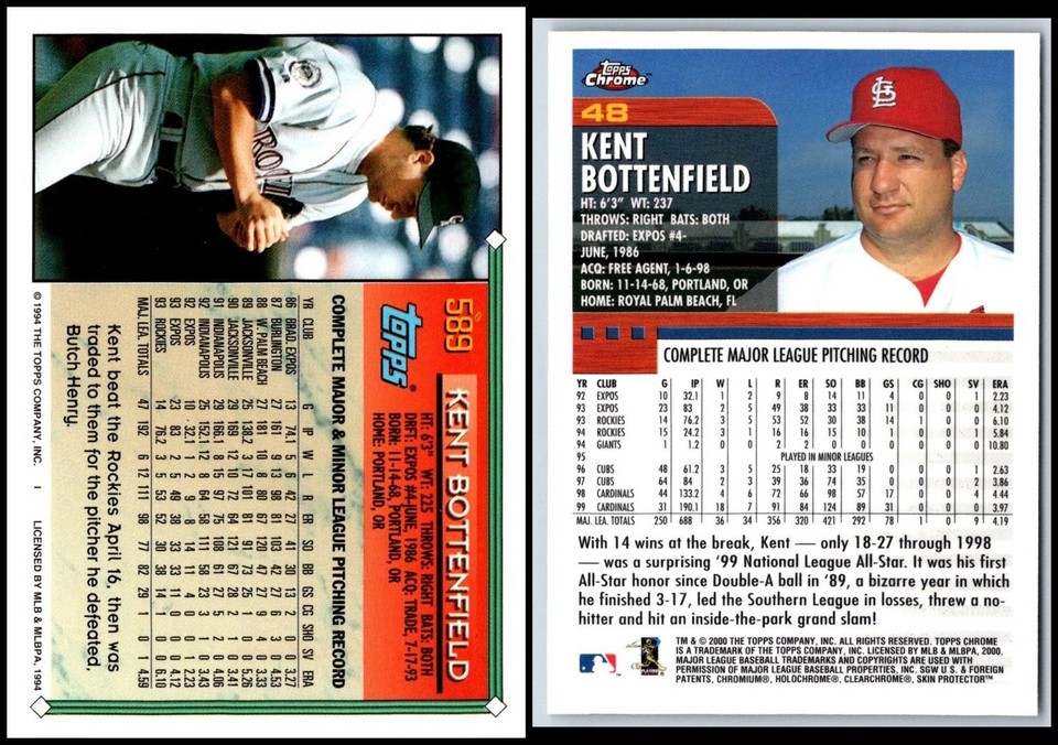 Topps Kent Bottenfield (2) Card Lot - Almost Gone – Get Yours Before ...