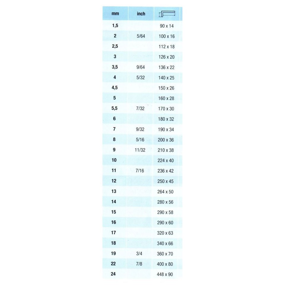ARNDT Germany Allen Key Hex Key 3mm 3 mm EXTRA LONG Hex Key | eBay UK