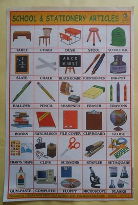 India Vintage Educational Chart Paper- SCHOOL & STATIONERY ARTICLES ...