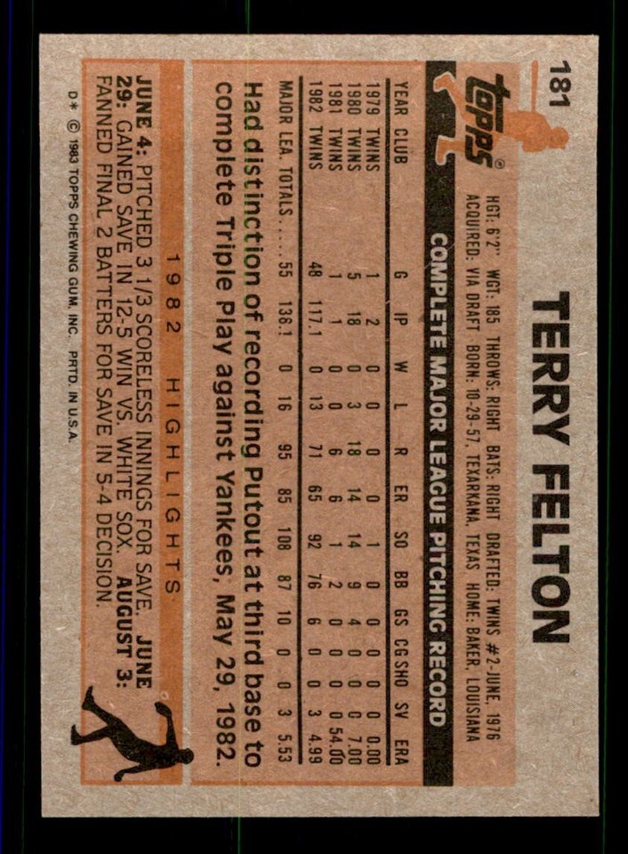 1983 Topps Baseball #181 Terry Felton EX/MT or Better *cc1 | eBay
