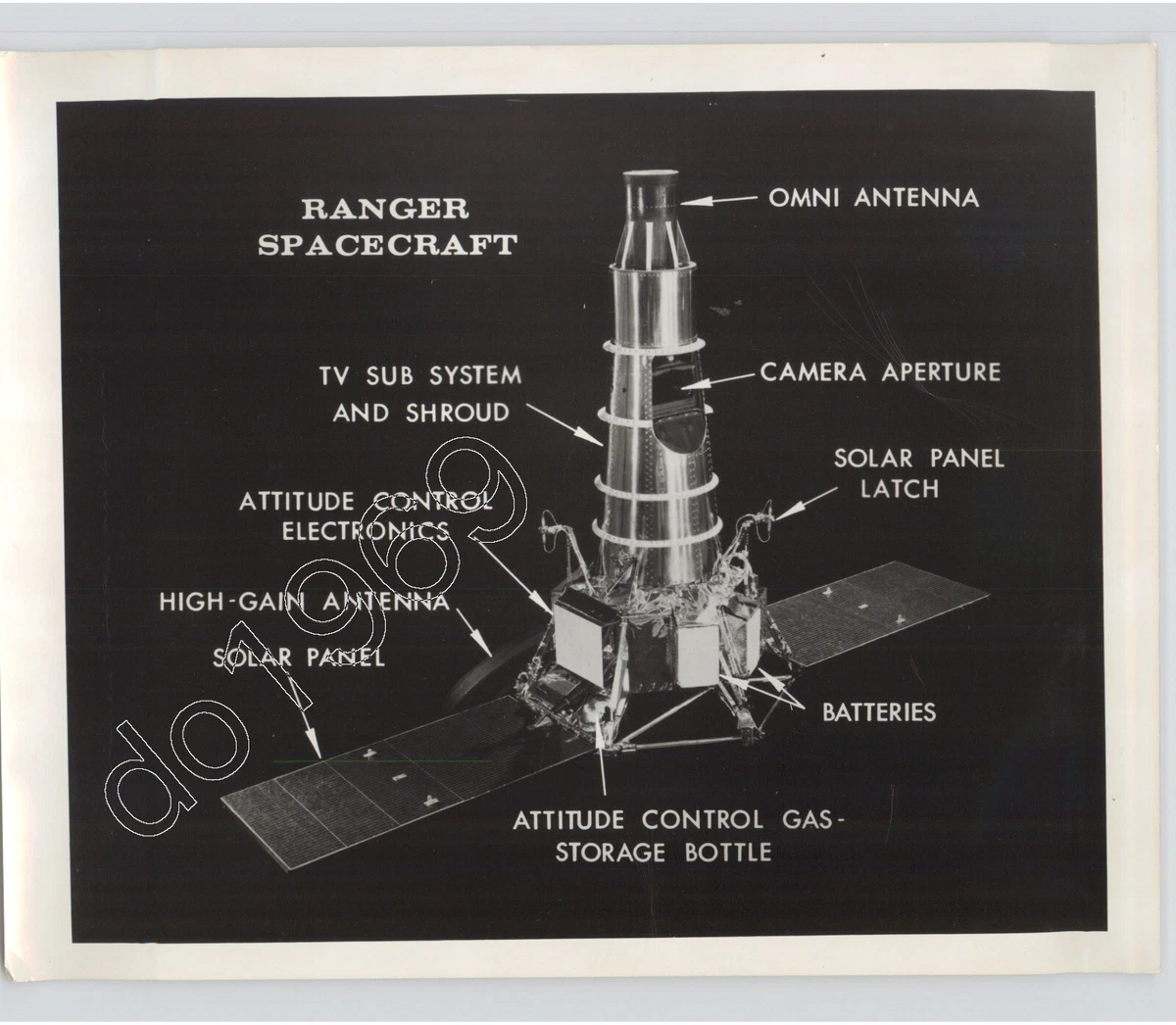 Ranger Spacecraft Dimensions