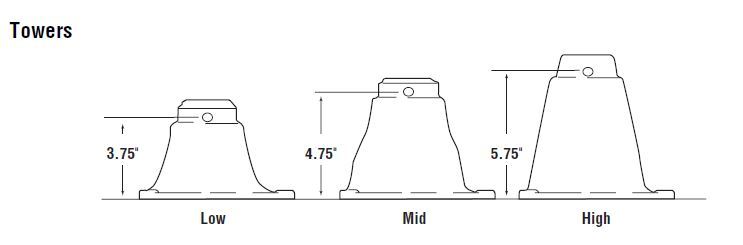 S1967 New Genuine Eaton Fuller SHIFT LEVER HOUSING ASSEMBLY Mid Tower ...