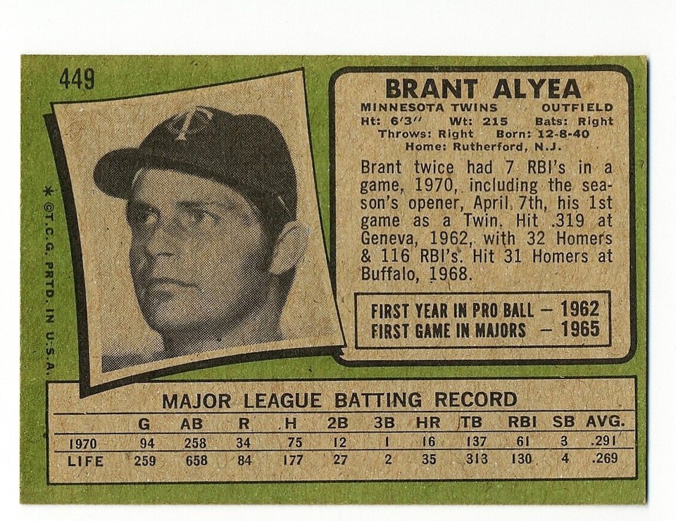 1971 TOPPS MINNESOTA TWINS BRANT ALYEA #449 EX+ | eBay