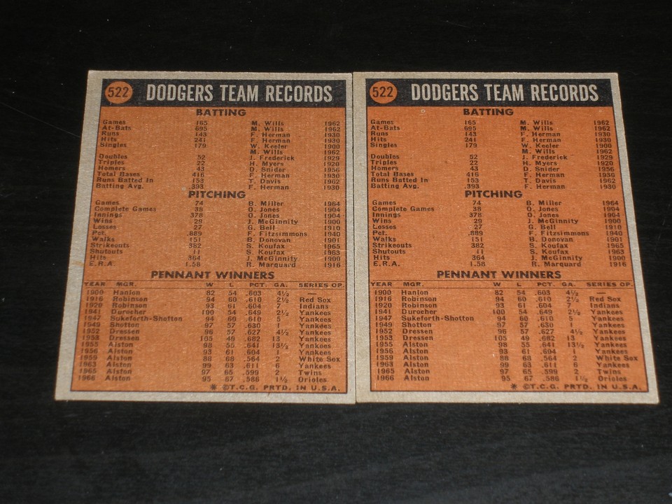 Lot of 2 - 1972 Topps Baseball #522 LA Dodgers Team Card | eBay