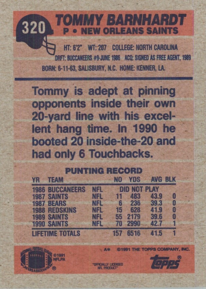 1991 Topps NFL Tommy Barnhardt #320 | eBay