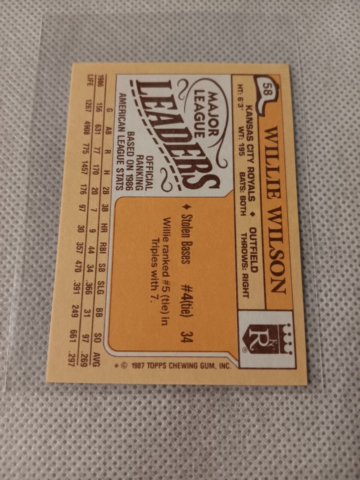 1987 WILLIE WILSON TOPPS MINI LEADERS BASEBALL CARD #58 KC ROYALS ...