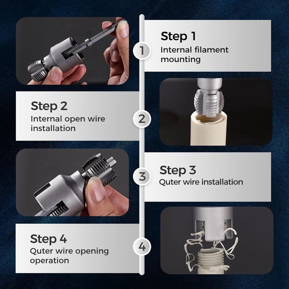 Thread Cutting Tool Pipe Threading Tool Dual-Function Pipe Thread ...