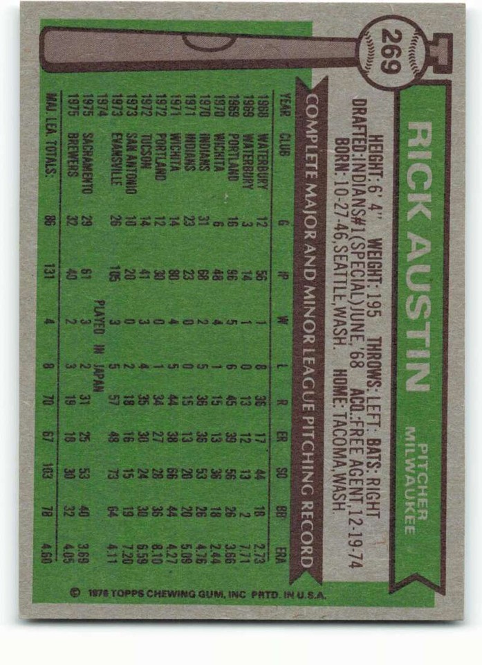 1976 Topps #269 Rick Austin NM++ Brewers ID:332899 | eBay