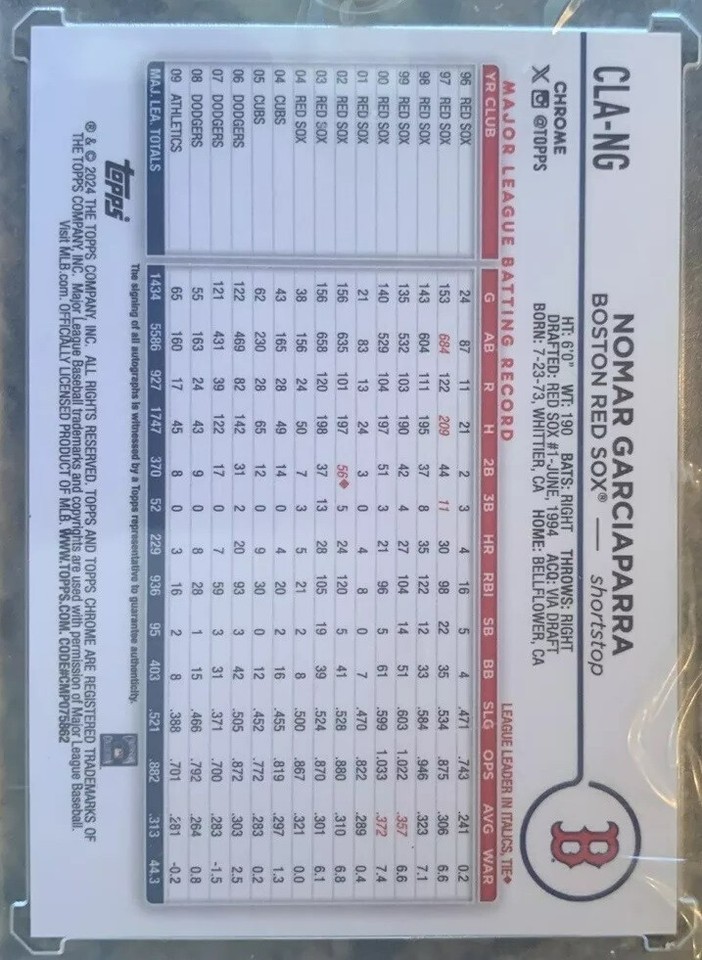 Topps 2024 Chrome Superfractor Baseball Nomar Garciaparra Legends Auto ...