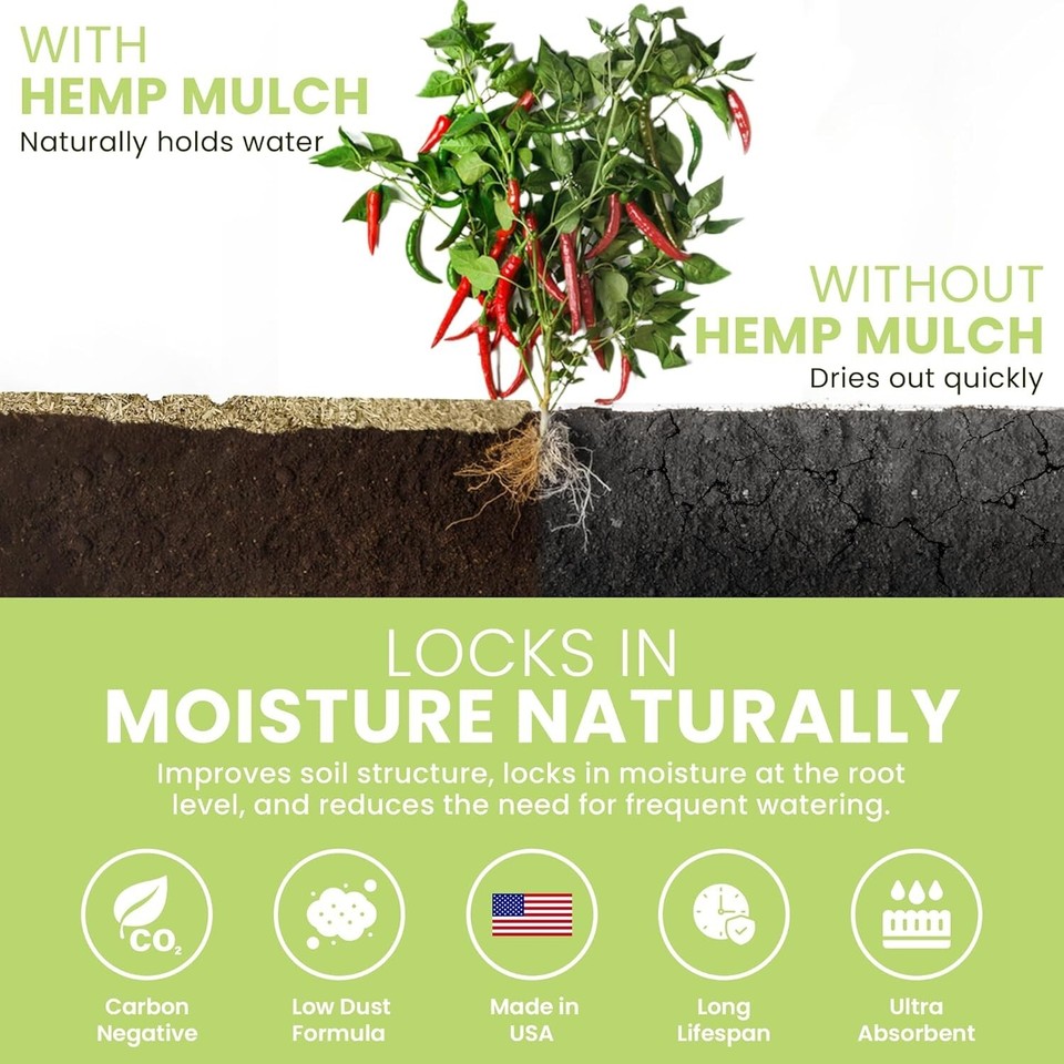 Hemp Garden Mulch - All Natural HURD for Vibrant Gardens, Vegetables ...
