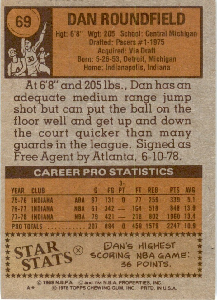 1978-79 Topps Basketball Dan Roundfield Indiana Pacers #69 | eBay