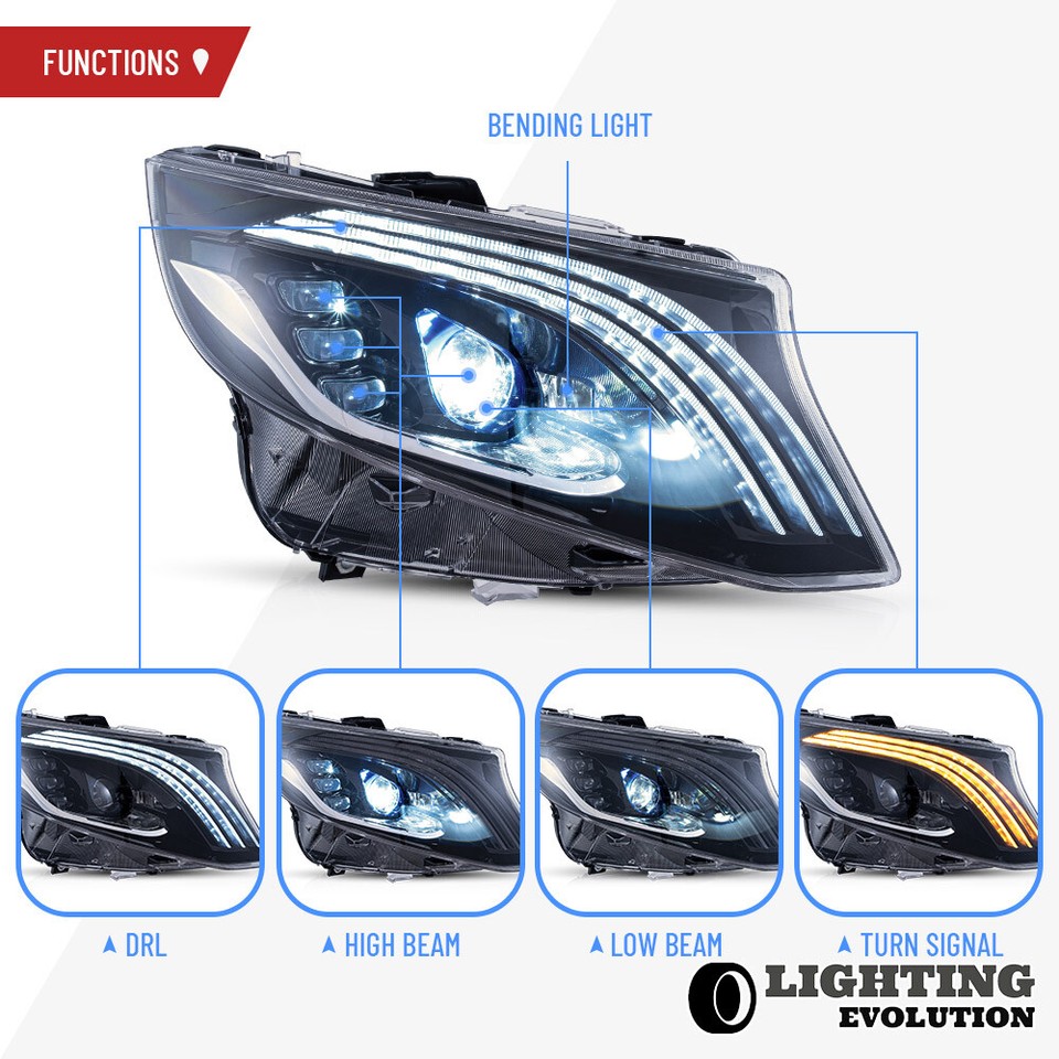 For Mercedes Benz Metris/Vito 2016-2023 LED Headlights Assembly Dynamic ...