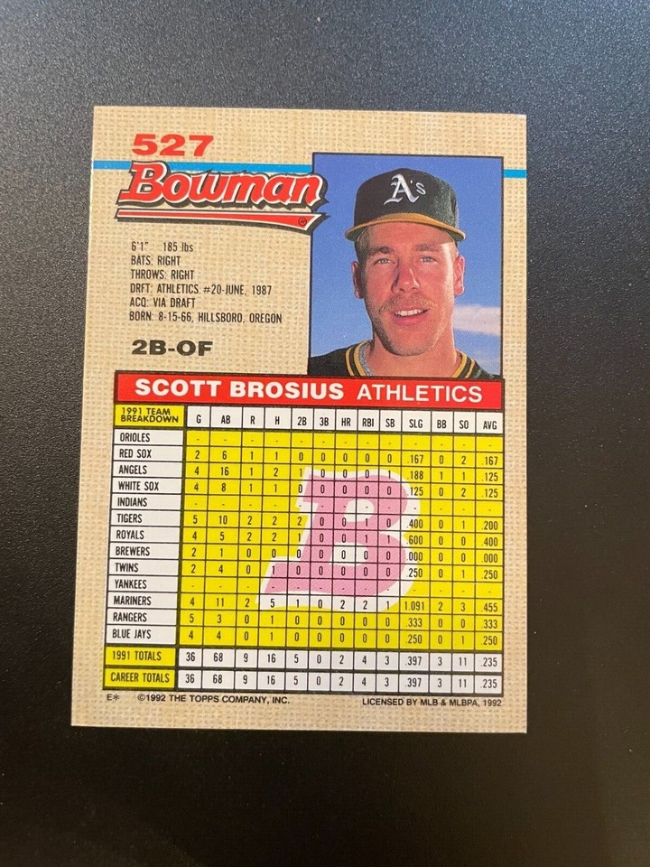 Scott Brosius Bowman 1992 Rookie Card Oakland Athletics Rookie Card | eBay