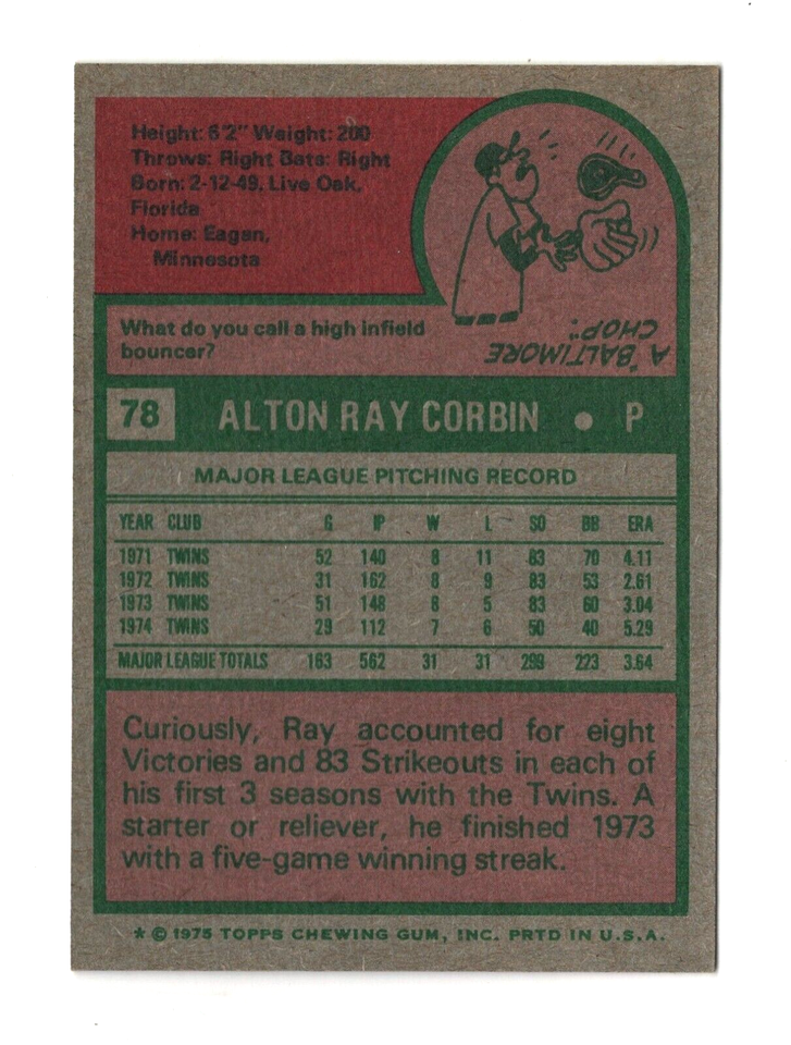 1975 Topps Baseball Card #78 Ray Corbin – Minnesota Twins | eBay