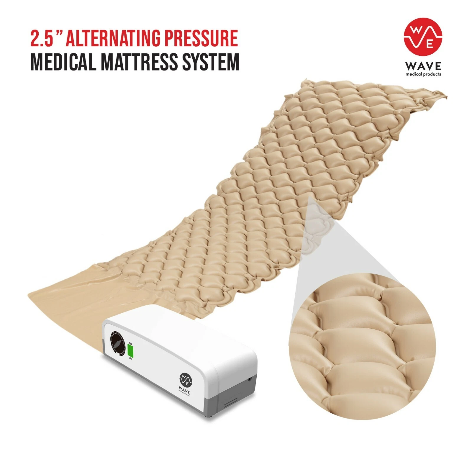 WAVE ALTERNATING PRESSURE MATTRESS | INCLUDES ELECTRIC PUMP for ...