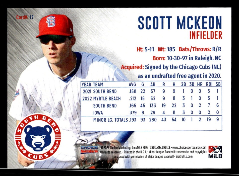 Scott McKeon 2023 Choice South Bend Cubs #17 South Bend Cubs | eBay