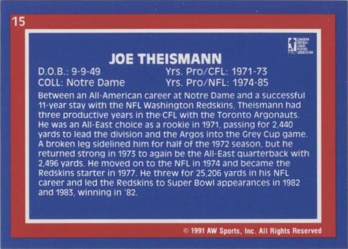 1991 All World CFL Joe Theismann #15 for sale | eBay