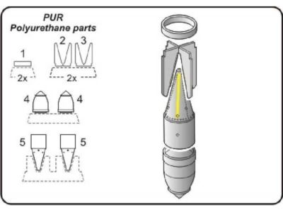 GERMAN WWII SC1000 AIRCRAFT BOMB 1000KG (2 PCS) #Q72034 1/72 CMK | eBay