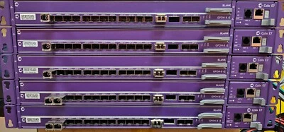 Calix E7-2 Chassis WITH GPON-8 r2 100-04665 | Grelly USA