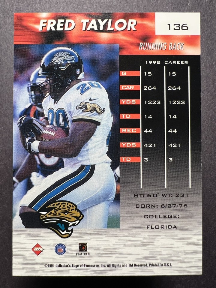 1999 Collector's Edge Fury Fred Taylor Jacksonville Jaguars Card #136 ...