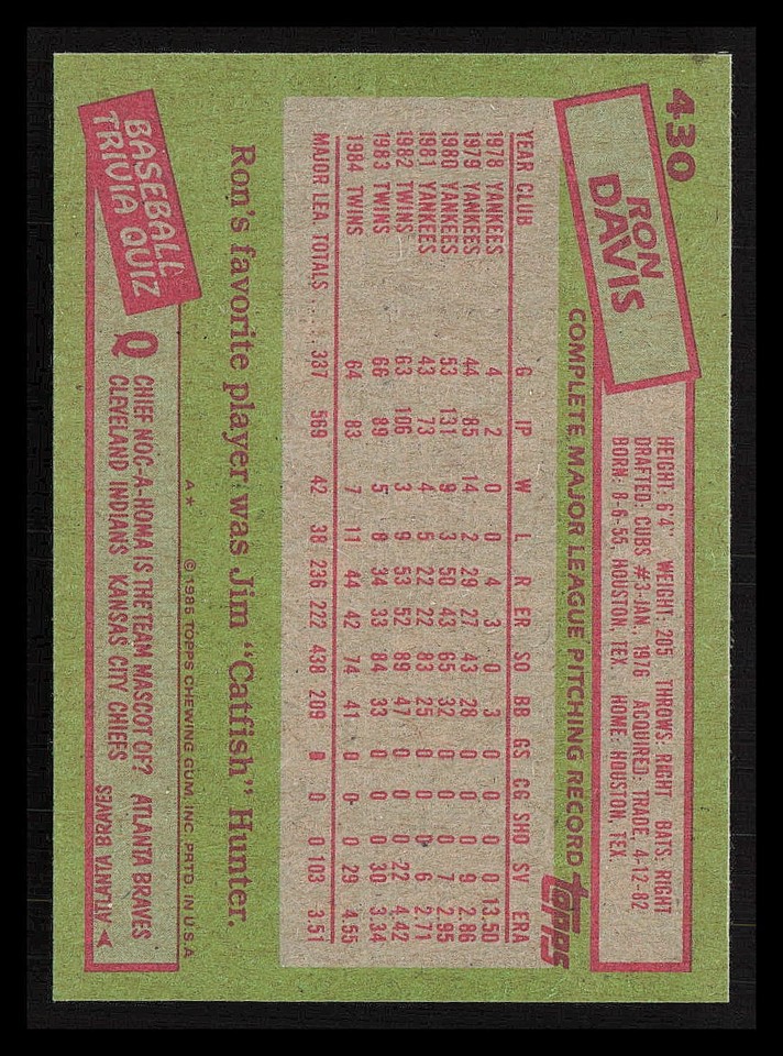 Ron Davis 1985 Topps #430 Minnesota Twins | eBay