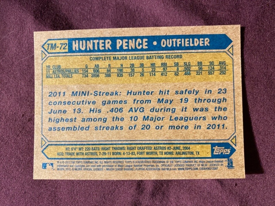 2012 Topps 1987 Topps Minis Insert #TM-72 Phillies Hunter Pence ...