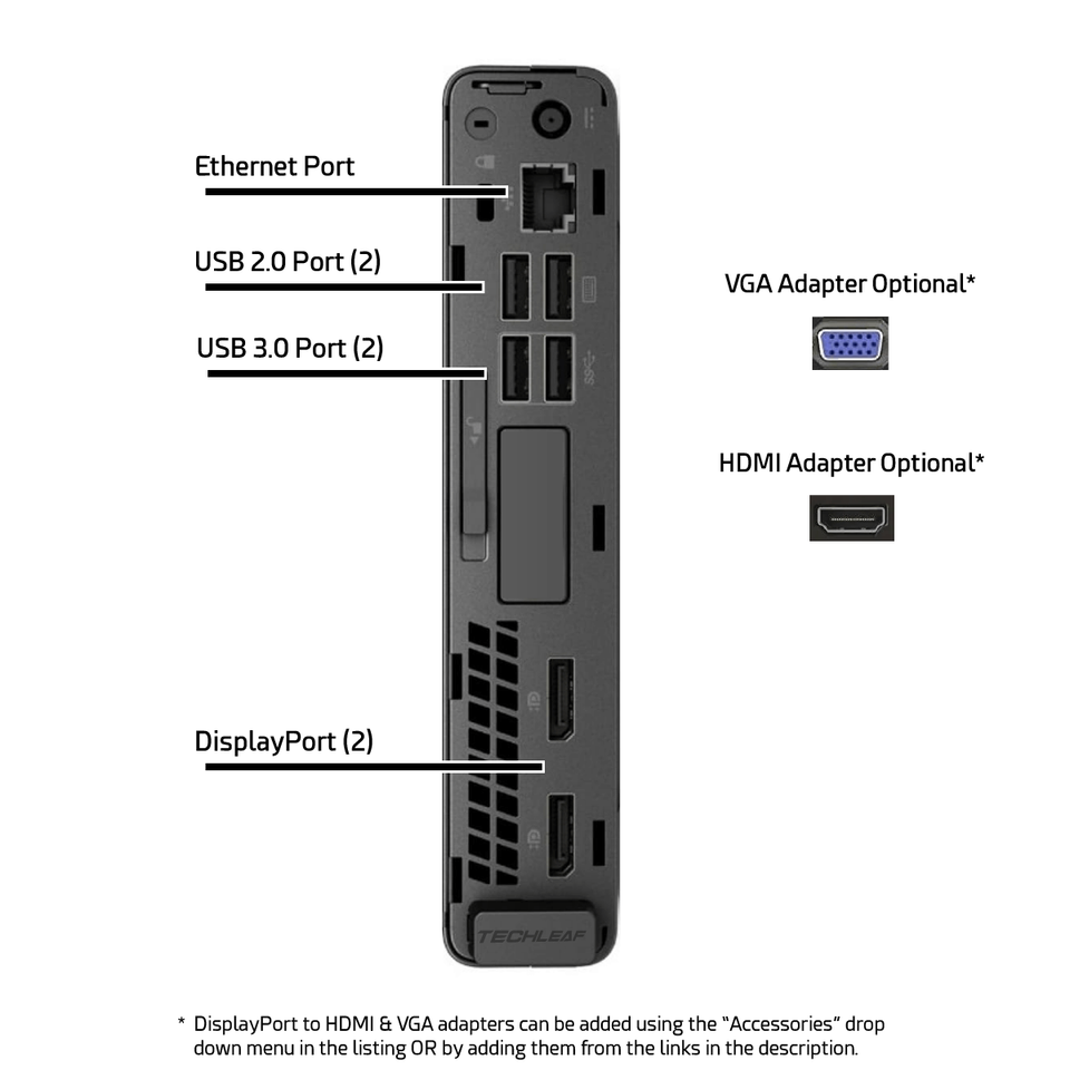 HP Mini Desktop PC i5, up to 32GB RAM, 3TB SSD, 22" LCDs, Windows 11/10 ...