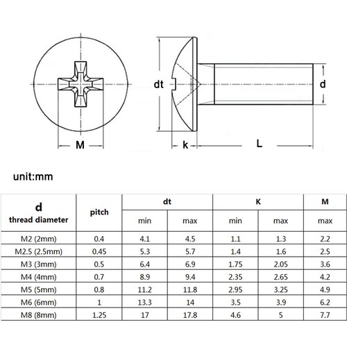 M2-M8 304 A2 Stainless Steel Phillips Truss Head Screw Cross Large Flat Pan Bolt | eBay