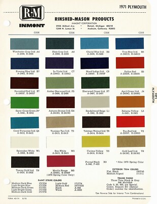 1971 PLYMOUTH BARRACUDA BELVEDERE FURY GTX ROAD RUNNER SATELLITE PAINT ...