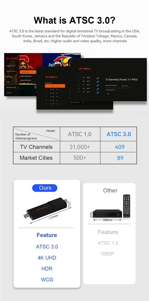 FTA Over The Air HDTV ATSC 3.0 TV Tuner ATSC 1.0 Digital Terrestrial ...