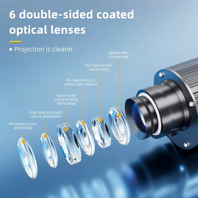 40W-600W Waterproof Outdoor Water Wave Ripple Ocean Effect GOBO Light ...